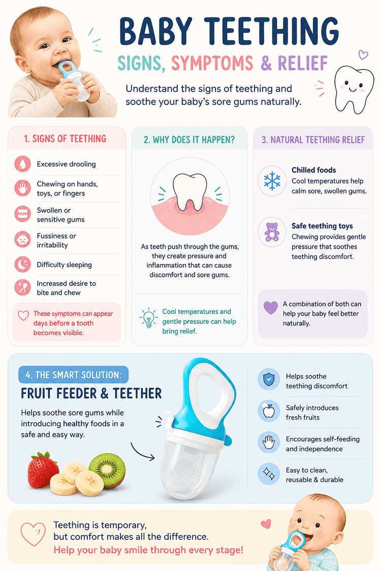 Baby Teething Signs and Symptoms: How to Soothe Sore Gums Naturally ...